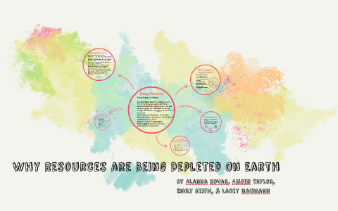 Why Resources are Being Depleted On Earth by A Kovar on Prezi