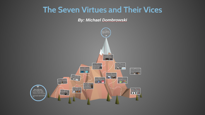 The Seven Virtues and Their Vices by Mike Dombrowski on Prezi