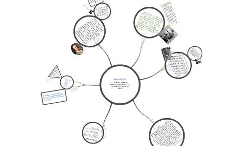 AP English 3: Rhetorical Analysis Presentation... Anecdote by Greg Beck ...