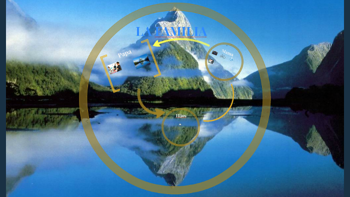 LA FAMILIA by Nancy Chaparro