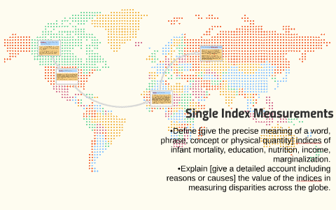 Single Index Measurements by ellen hardy on Prezi
