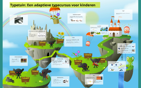 Typetuin: Een adaptieve typecursus (Klassikaal) by Typeopleiding Succes ...