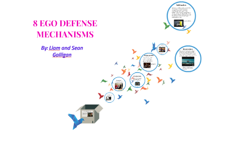 8 EGO DEFENSE MECHANISMS by liam galligan on Prezi