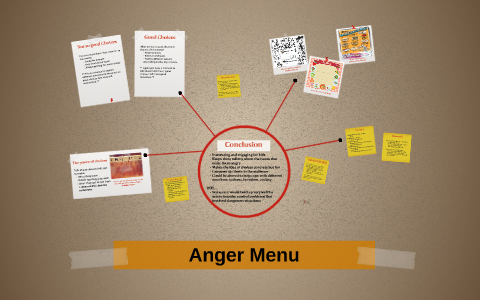 Anger Menu by Erin Van Liew on Prezi