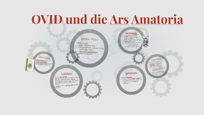 OVID und die Ars Amatoria by Regina Jaspers on Prezi