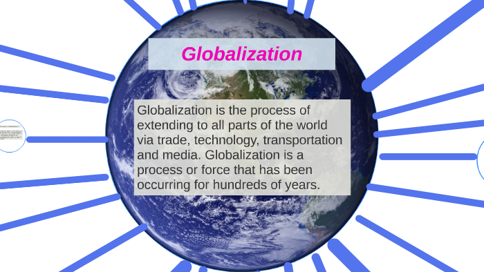 Globalization by ethan beatty on Prezi