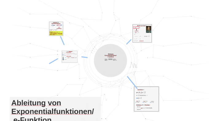 Ableitung Exponentialfunktion by Marilyn Schmidt on Prezi