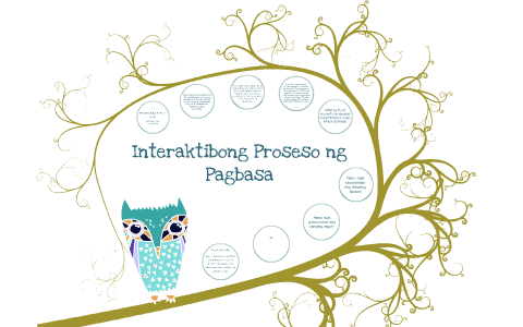 Interaktibong Proseso ng Pagbasa by Cj Casas on Prezi