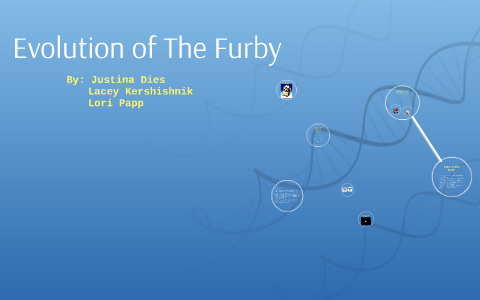Evolution of The Furby by Justina Dies on Prezi