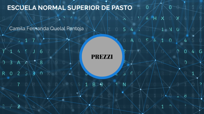 Que es perzi CAMILA QUELAL by Camila Quelal on Prezi