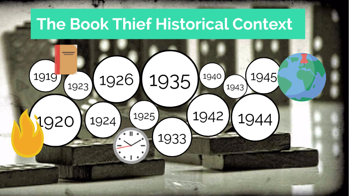 Book Thief TImeline by marnie tallon on Prezi