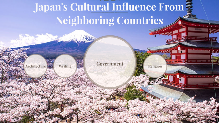 Japan's Cultural Diffusion by Joe Haynes on Prezi