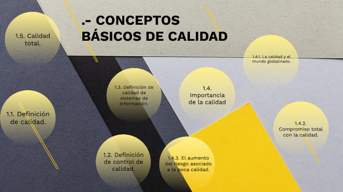 .- CONCEPTOS BÁSICOS DE CALIDAD by Josmar Amet Perez on Prezi