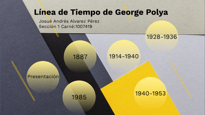 Línea de Tiempo de George Polya by Josué Alvarez on Prezi