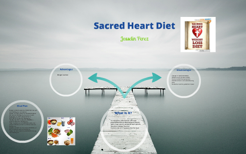 Sacred Heart Fad Diet by Josselin Perez on Prezi