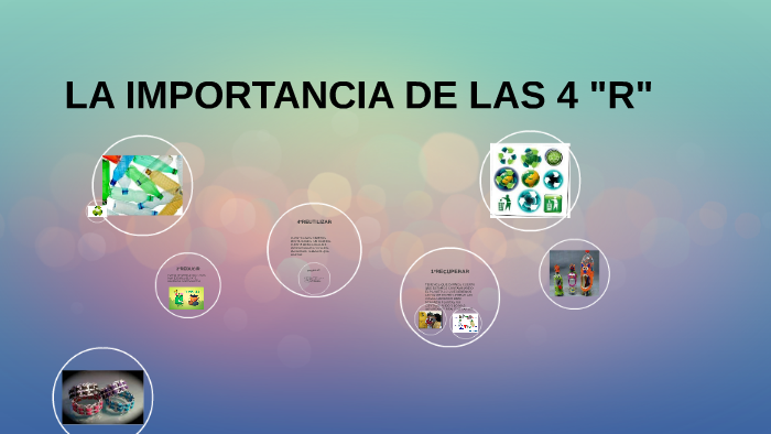 LA IMPORTANCIA DE LAS 4 "R" by esmeralda granados degollado on Prezi
