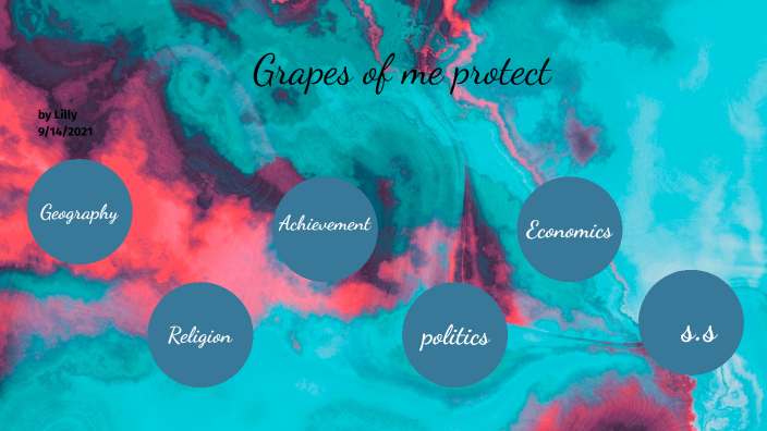 Grapes of me project by lilly valdoveinos on Prezi