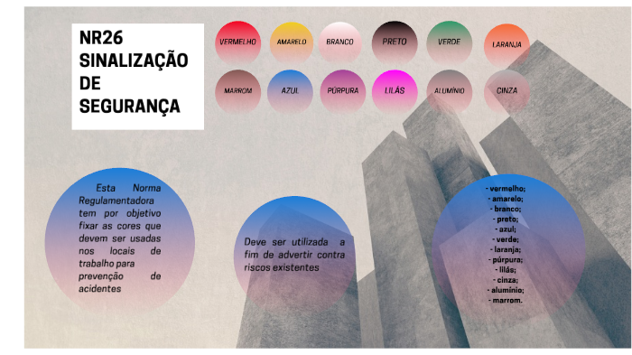 NR26- SINALIZAÇÃO DE SEGURANÇA by Gabriel Charles on Prezi