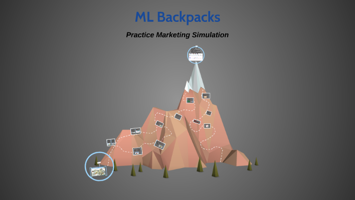 MLK Backpacks by Gatinho Brancopeludinho on Prezi