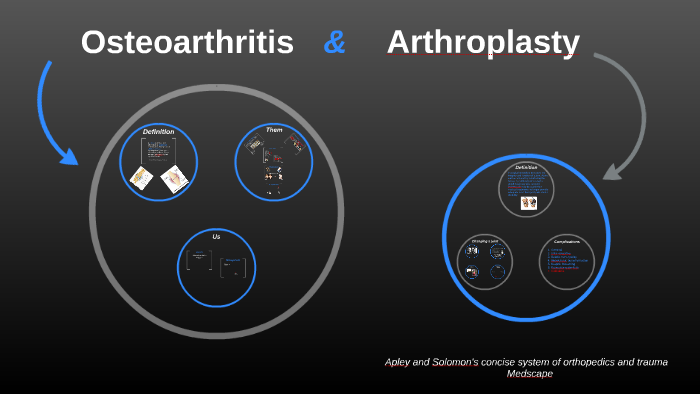 Osteoarthritis & Arthroplasty by Zaid Al-Kayed on Prezi