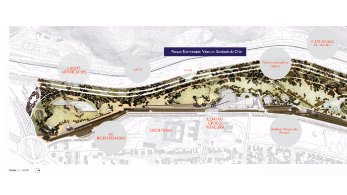 PARQUE DEL BICENTENARIO. VITACURA by Karina Monzón on Prezi