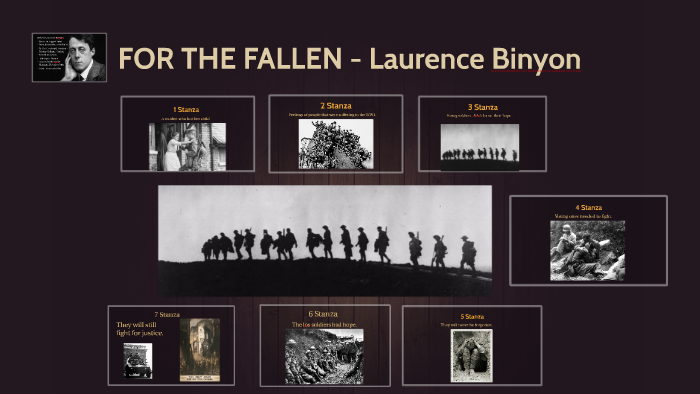 FOR THE FALLEN - Laurence Binyon by Marina Voroshilova on Prezi