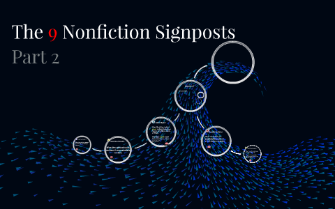 The 9 Nonfiction Signpost by Margo Bell on Prezi