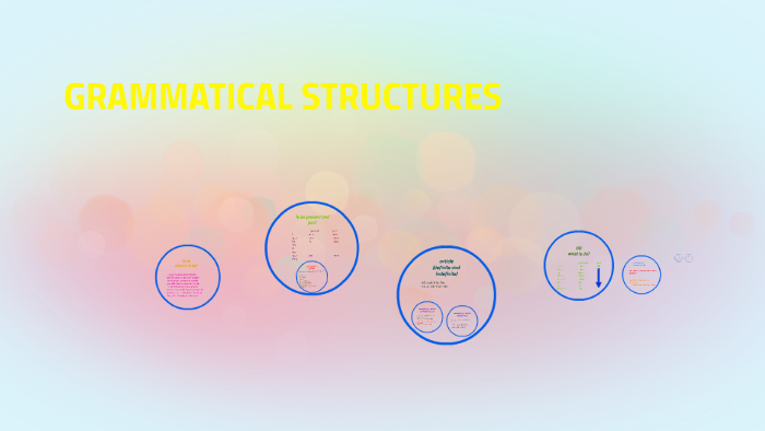 GRAMATICAL STRUCTURES by israel Hernandez on Prezi