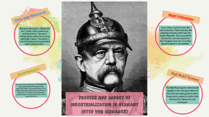 Process and impact of industrialization in Germany by Kallista Woodcock ...