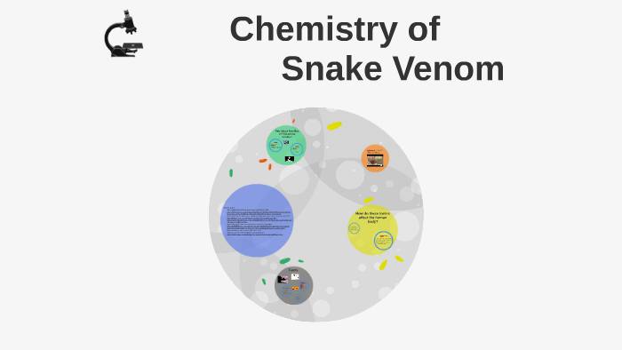 Chemistry of Snake Venom by Nicole Quesenberry on Prezi