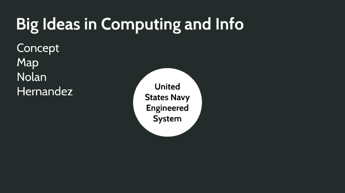 Big Ideas Concept Map by Nolan Hernandez on Prezi