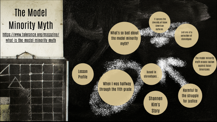 The Model Minority Myth by Carolyn Weddel on Prezi