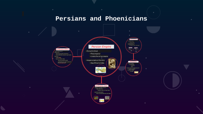 Persians and Phoenicians by Sam Sheets on Prezi