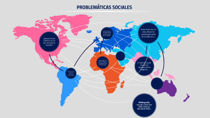 problemáticas sociales by Geydi Sanchez Palacio on Prezi