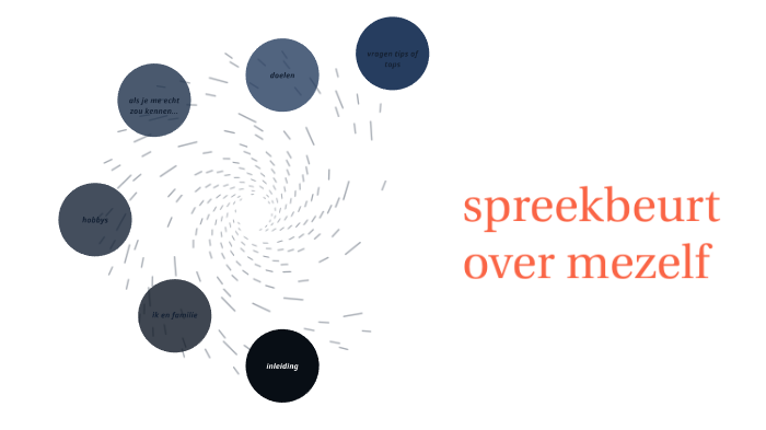 spreekbeurt over mezelf by Niels Voogt on Prezi