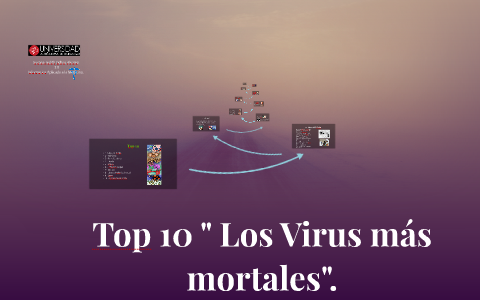Top 10 " Los Virus más mortales". by Susana Ochoa on Prezi