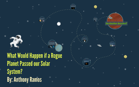 Rogue Planet Collision With Earth