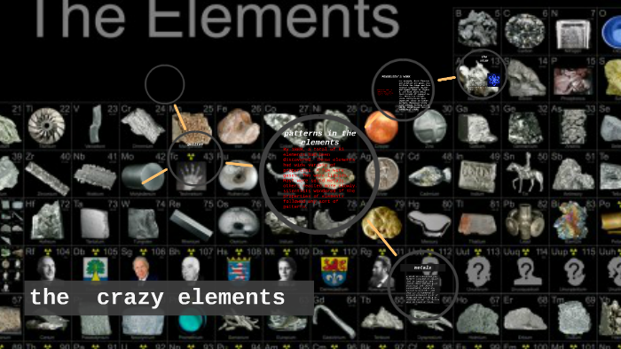 the crazy elements by Nate Rancourt on Prezi