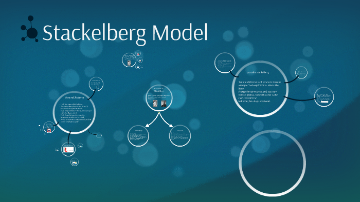 The Output Leadership Model/The Stackelberg Model: by johanna montes on ...