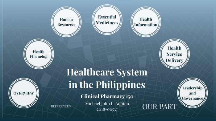 Healthcare System in the Philippines by Michael Aquino on Prezi
