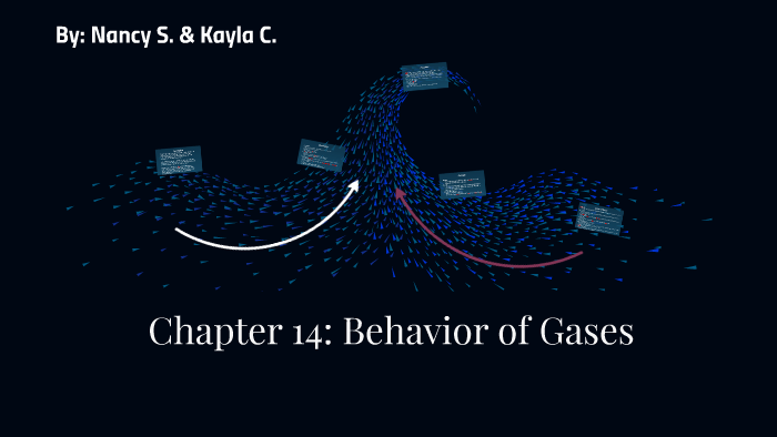 Chapter 14- Behavior of Gases by Nancy Sanchez on Prezi