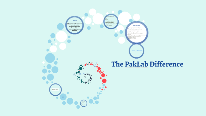 General Info.-The PakLab Difference by on Prezi