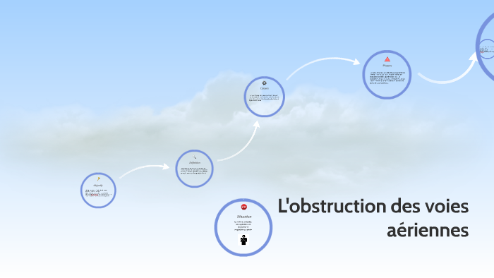 L'obstruction des voies aériennes by David Vannier on Prezi