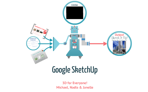 Google SketchUp by Janelle O'Neill on Prezi