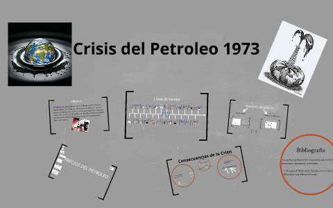 Crisis del Petroleo 1973 by Carolina Calle on Prezi