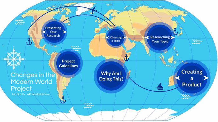 Changes in the Modern World Project by on Prezi