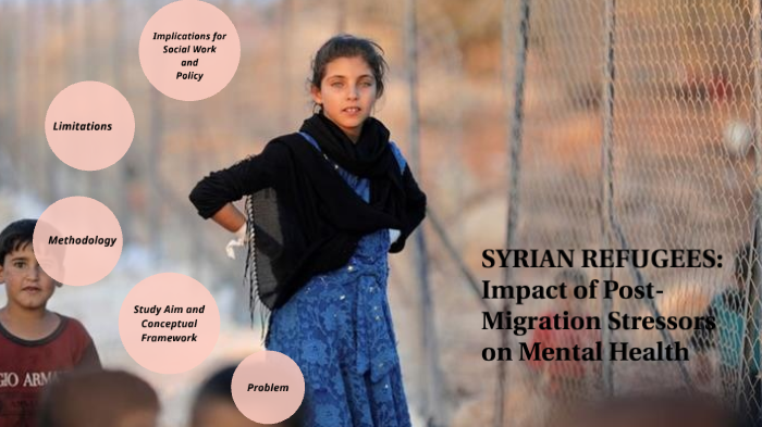Syrian Refugees, Post-Migration Stressors, and Mental Health by Shauna ...