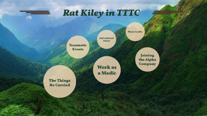 Rat Kiley TTTC by Jeya Iyadurai on Prezi