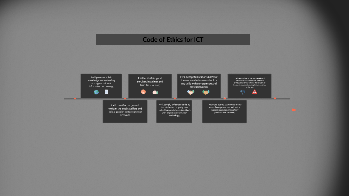 Code of Ethics for ICT Filipino Professional by lauro lampano on Prezi