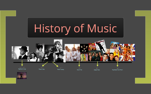 History of Music - ESL Background by Jamie Elbert on Prezi